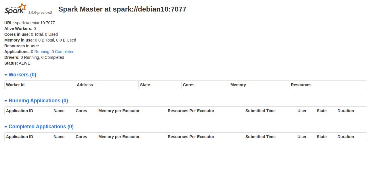 Cara Install dan Konfigurasi Apache Spark di Debian 10 - Linuxid Cara Install dan Konfigurasi Apache Spark di Debian 10 - Linuxid