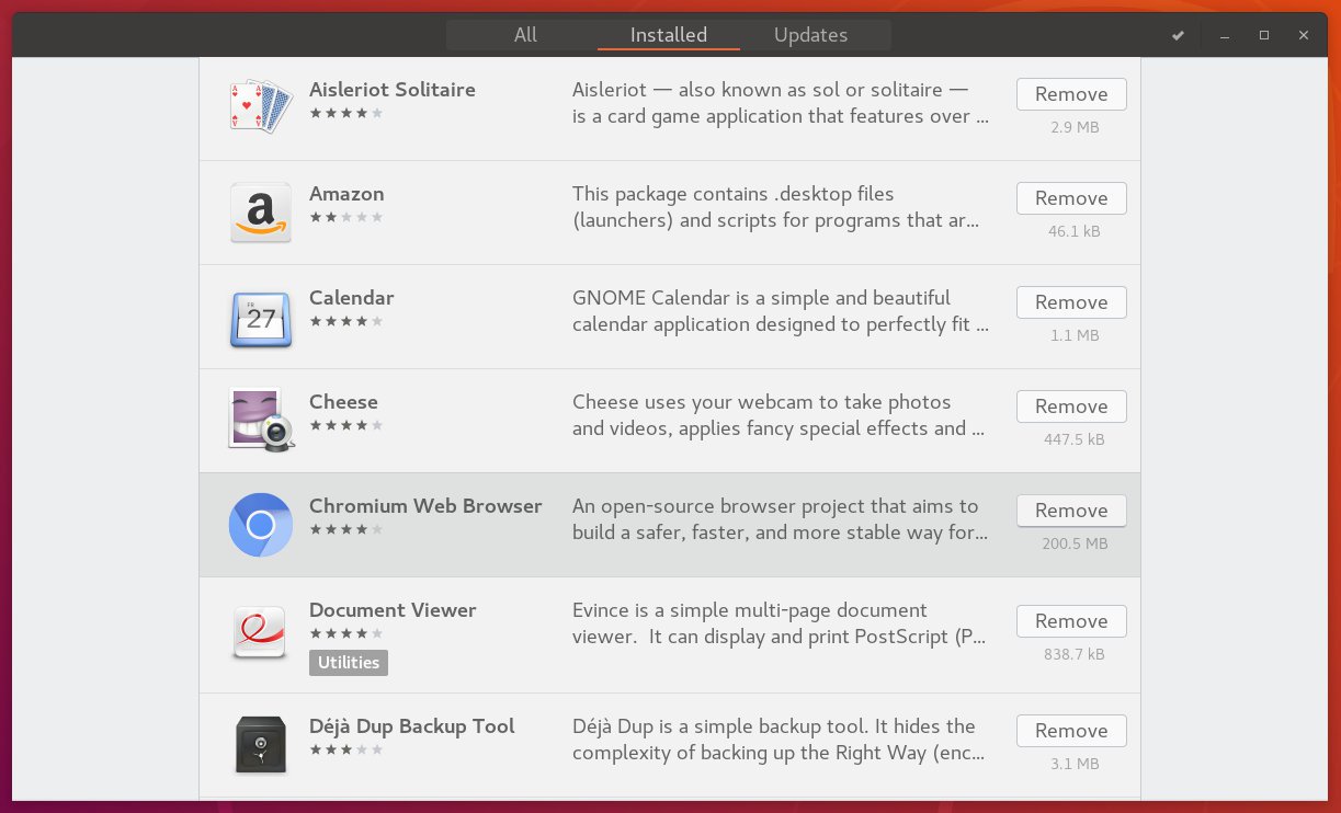 Cara Mudah Uninstall Software di Ubuntu Linux - Linuxid